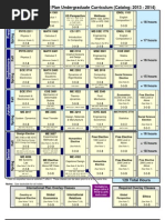 Iowa State IE Course Flowchart | PDF | Science | Engineering