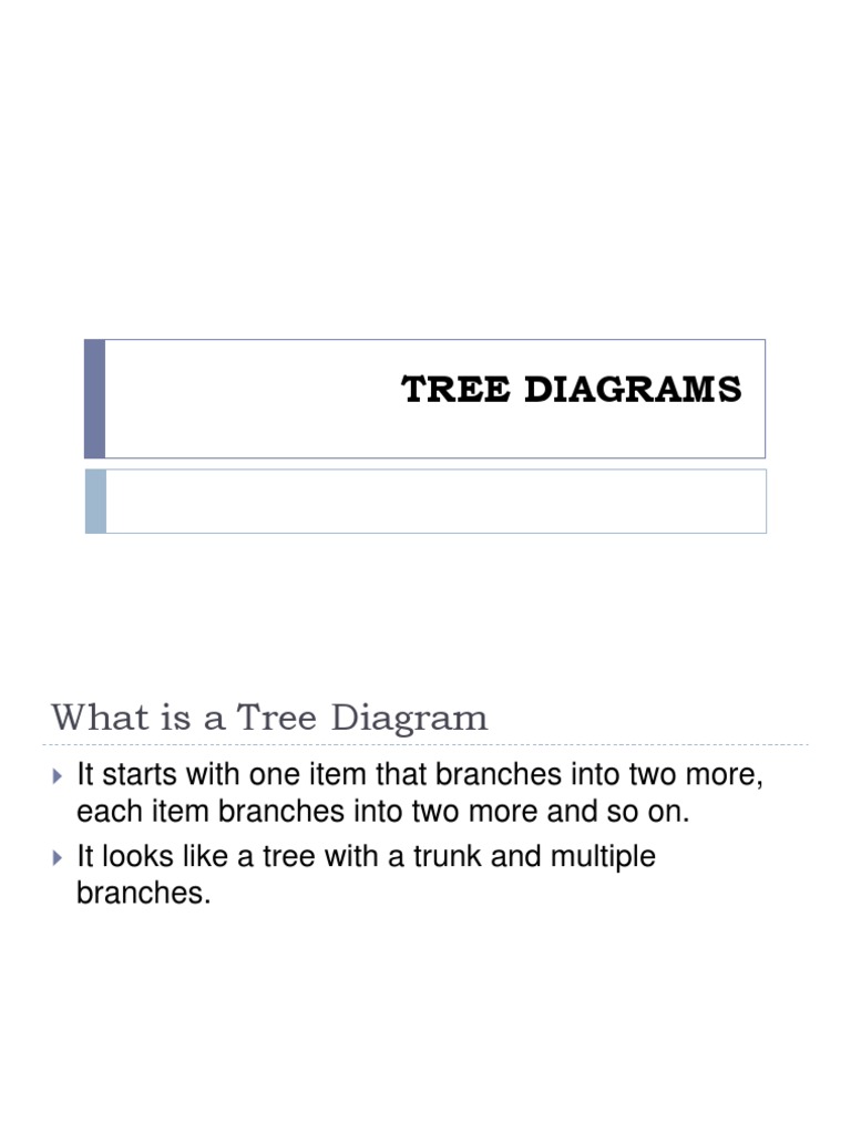 Tree Diagrams | PDF | Regents Examinations | Trees