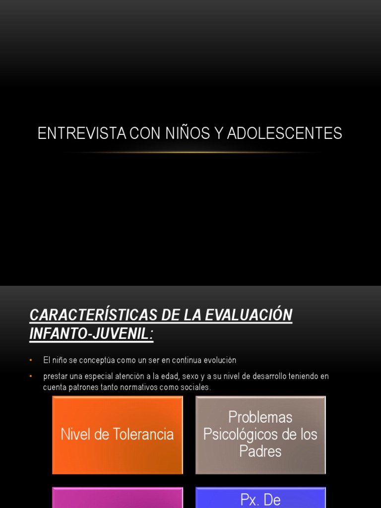 Entrevista con niños y adolescentes | Adolescencia | Comportamiento