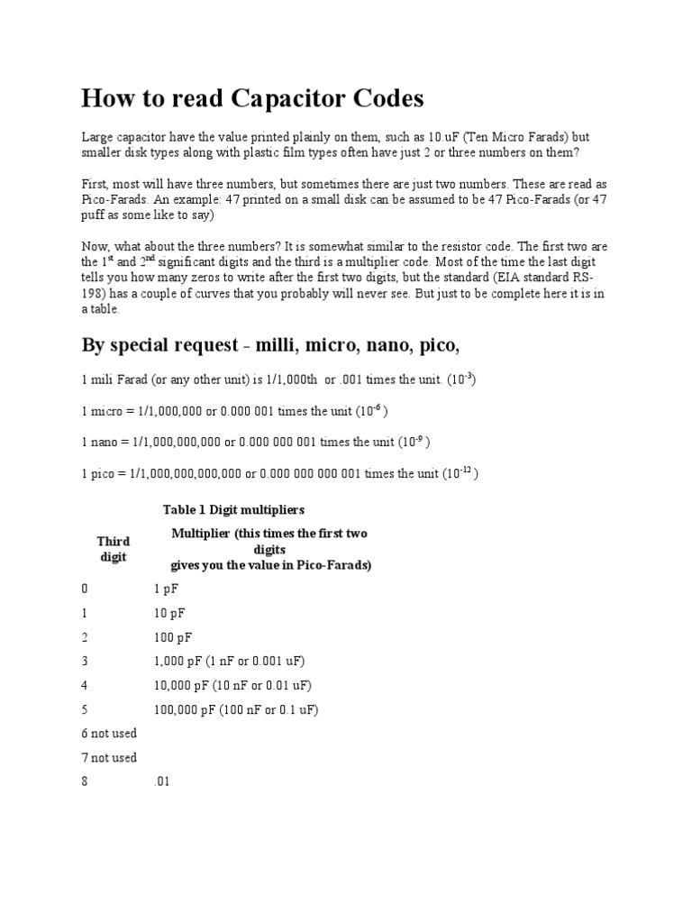 How To Read Capacitor Codes: by Special Request - Milli, Micro, Nano ...