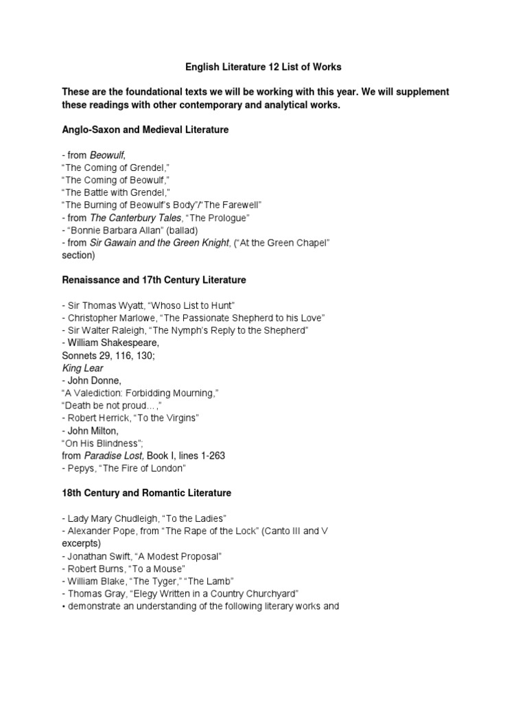 English Literature 12 Reading List | PDF