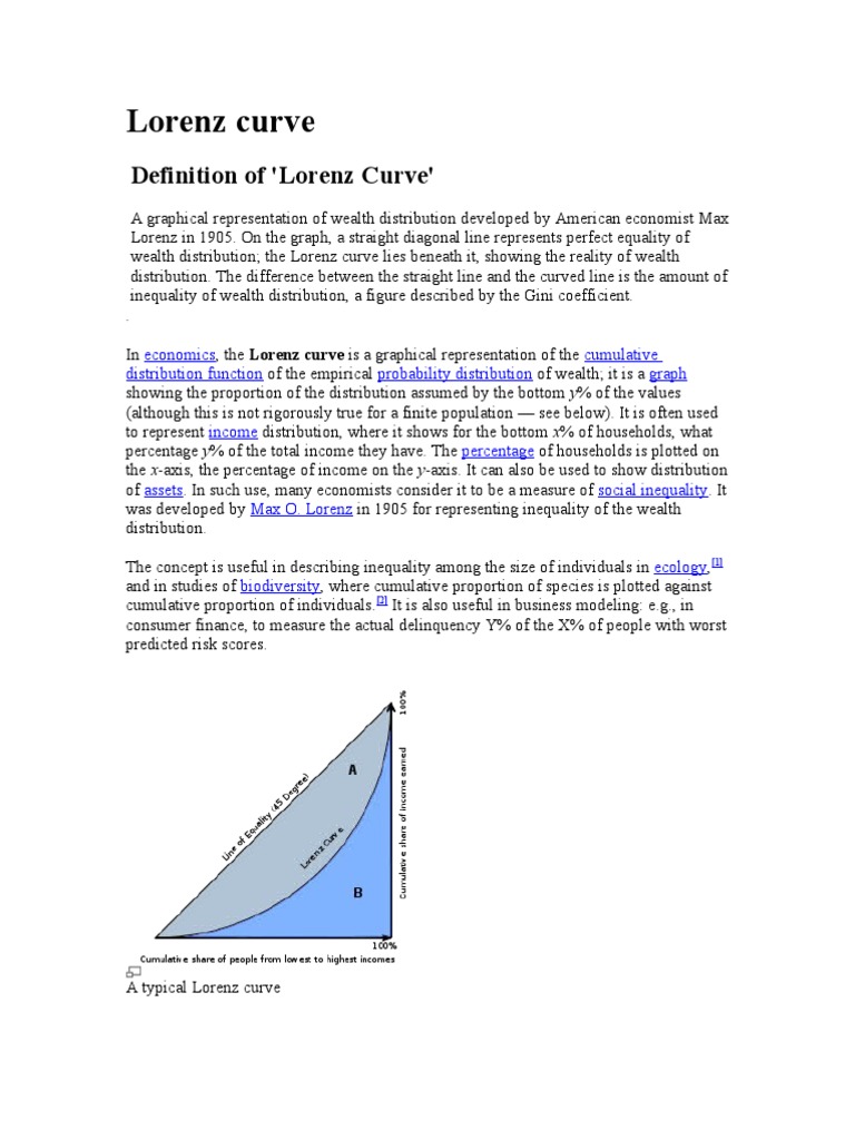 Lorenz Curve | Mathematical Analysis | Physics & Mathematics