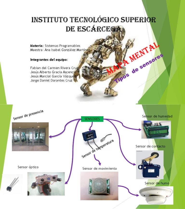 Mapa Mental de Sensores | PDF