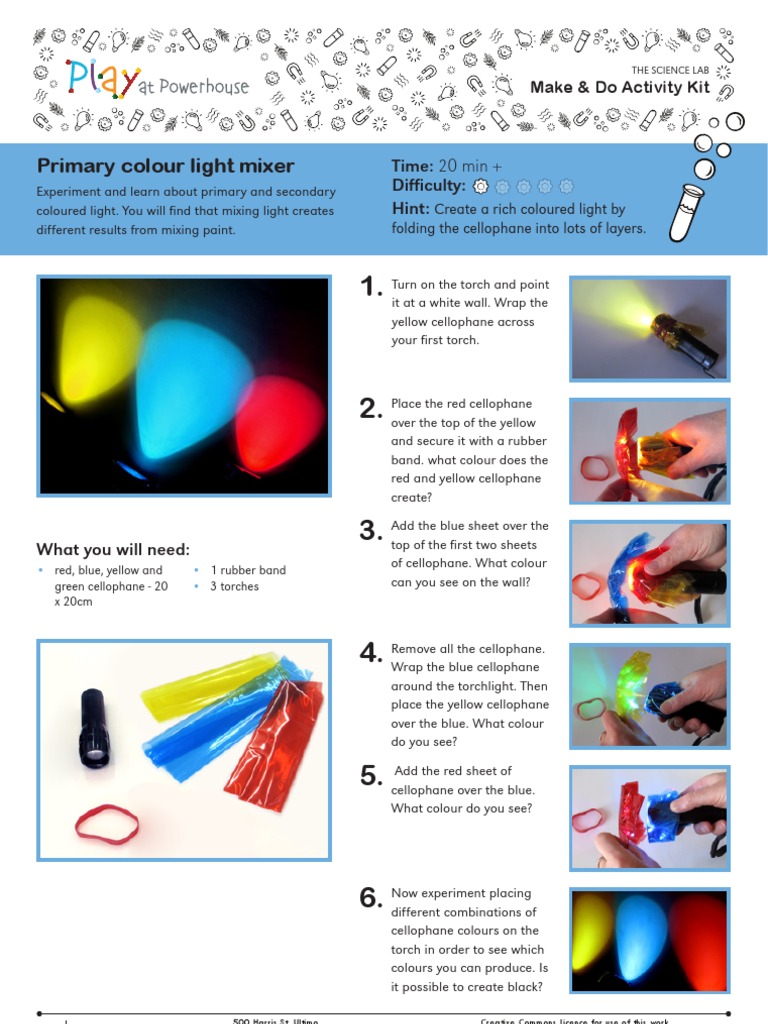 Mixing coloured light | Magenta | Color