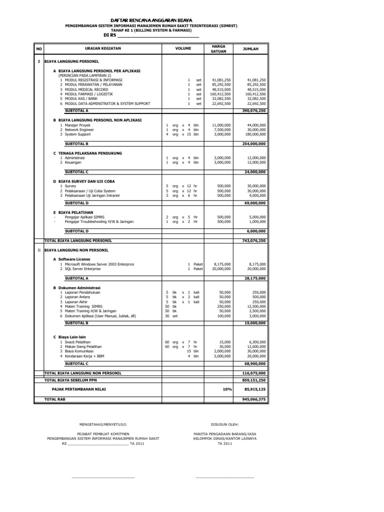 Contoh Rab Simrs | PDF
