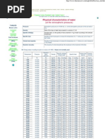 Saturated Water Properties Table | PDF | Enthalpy | Viscosity