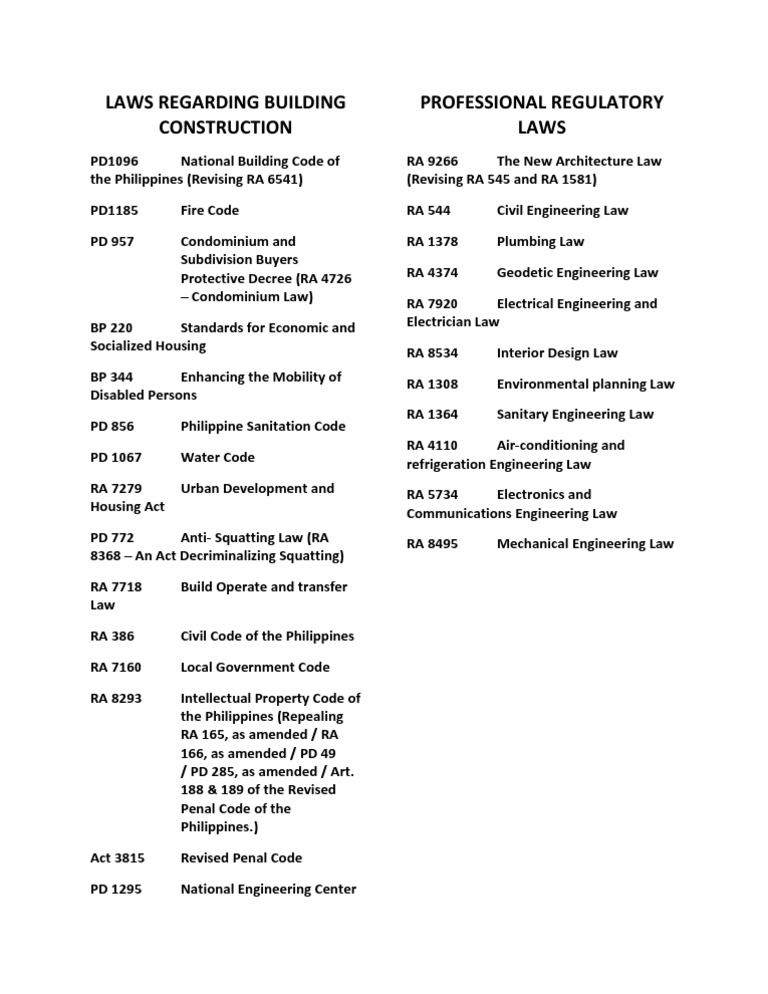 Laws Regarding Building Construction | PDF | Building Code | Engineering