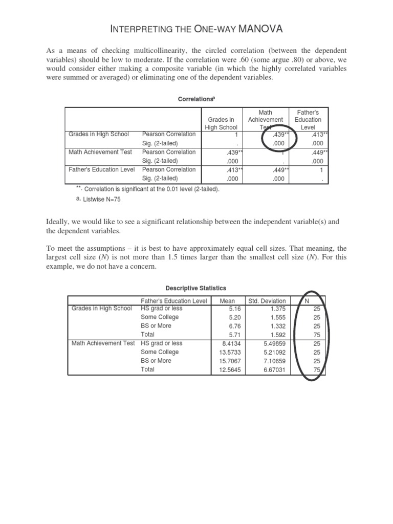 Interpreting The One-Way MANOVA | PDF | Analysis Of Variance | Post Hoc ...
