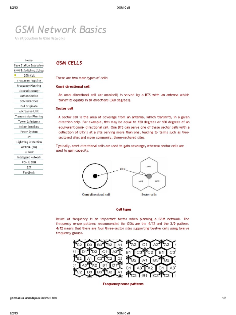 GSM Cell | PDF