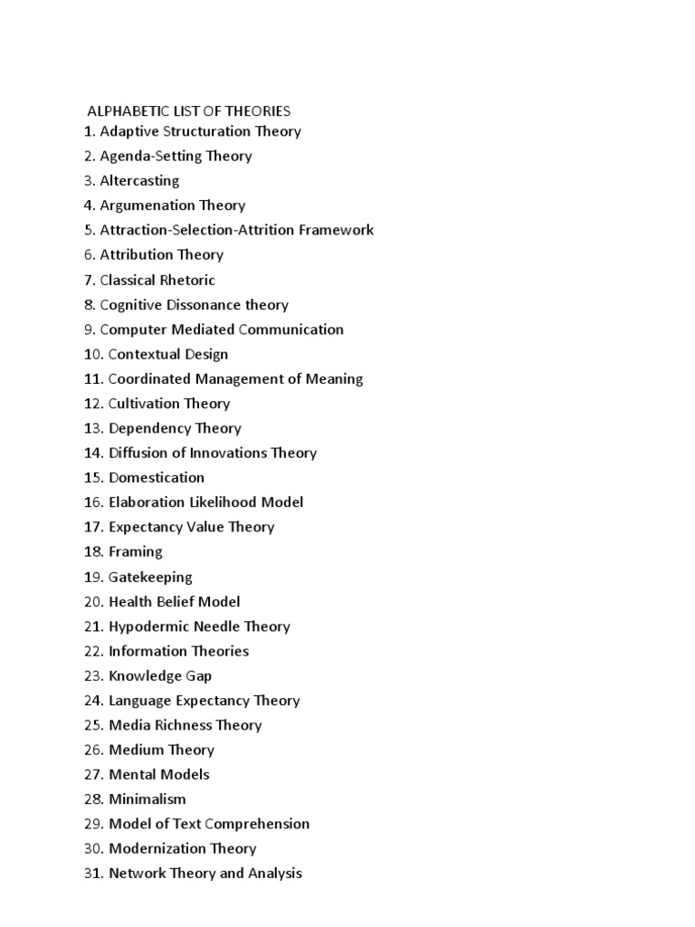 Alphabetic List of Theories | PDF | Argumentation Theory | Rhetoric