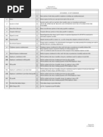 Audit File Types: Permanent vs. Current | PDF | Audit | Auditor's Report
