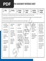 28 (MPH) Planned Task Observations | PDF