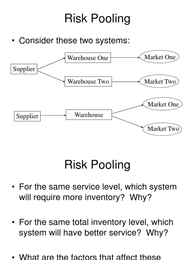 Risk Pooling | PDF | Inventory | Risk