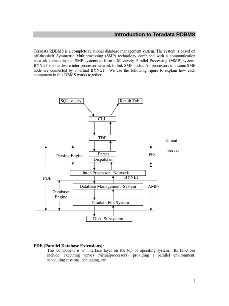 Introduction To Teradata RDBMS: SQL Query Result Table | PDF