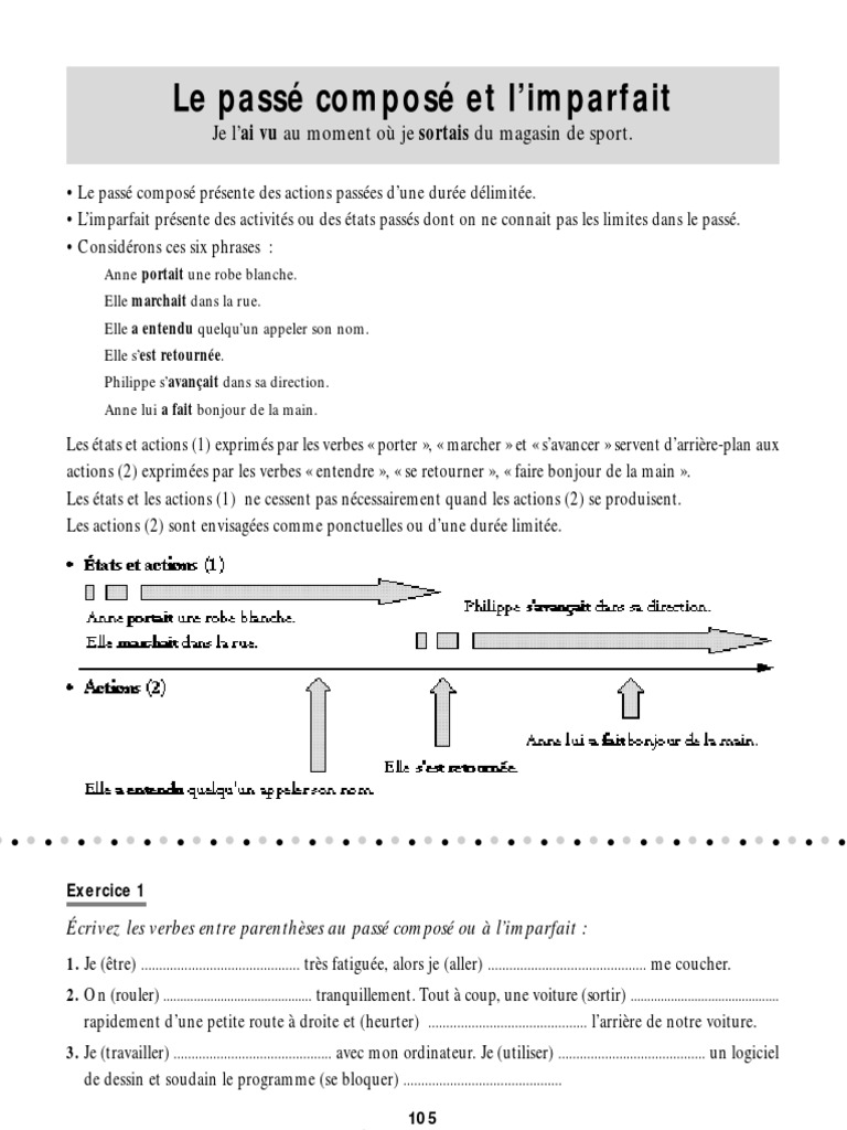 Imparfait Et Passe Compose | PDF