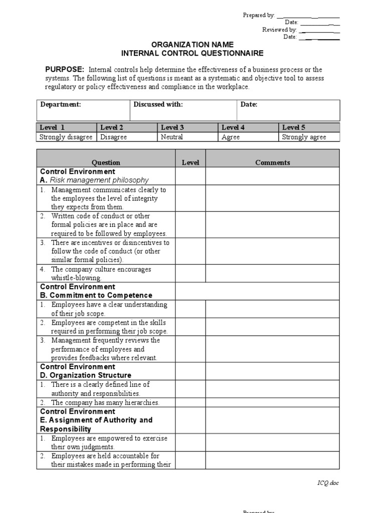 Human Resources Internal Control Questionnaire | Internal Control ...