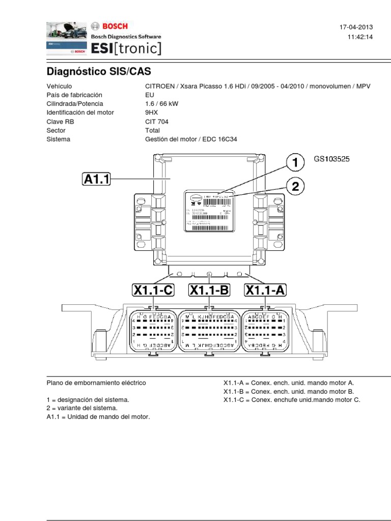 Diagrama Ecu | PDF