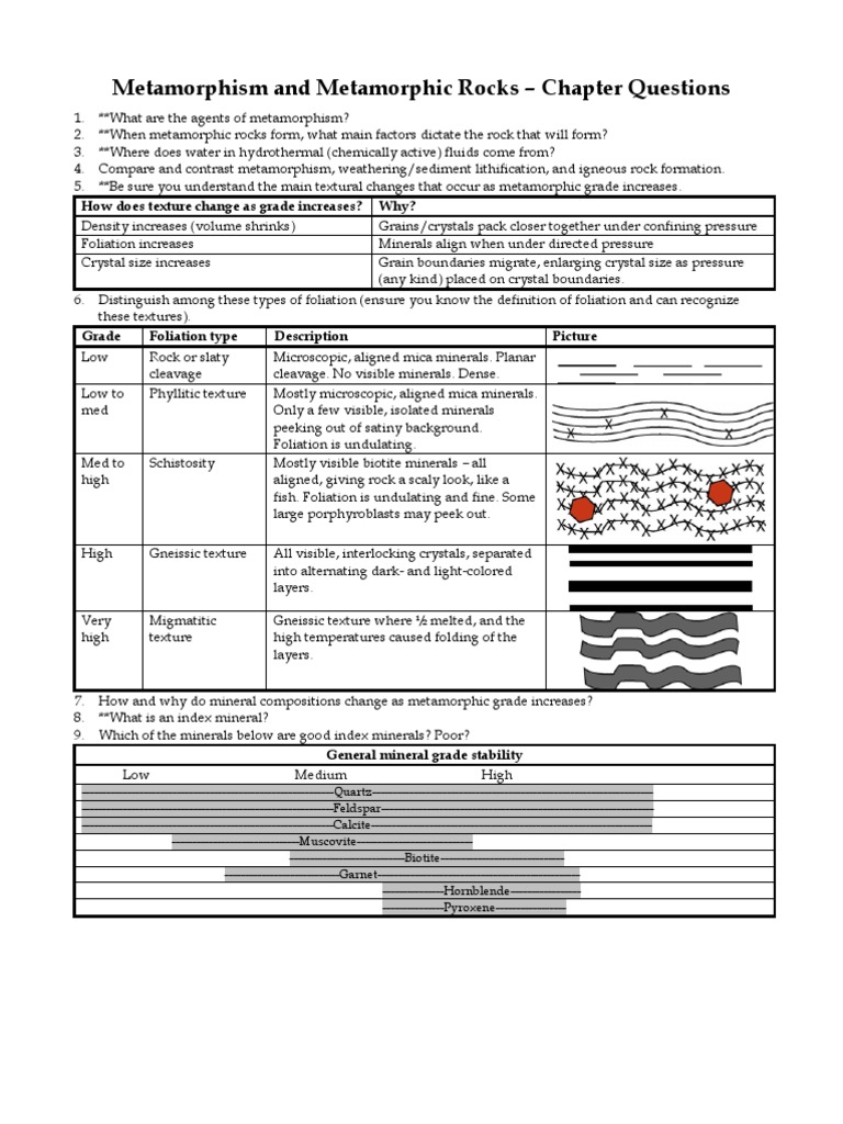 Metamorphic Rocks Questions | PDF | Rock (Geology) | Minerals