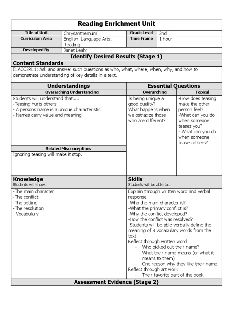Reading Enrichment Unit-Chrysanthemum | PDF | Vocabulary | Understanding