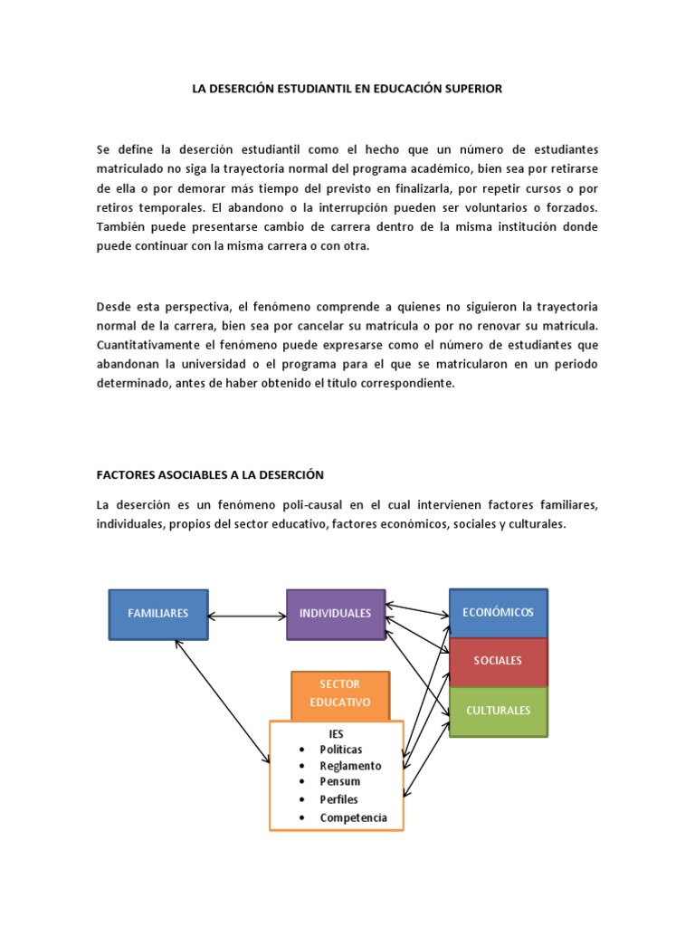 La Deserción Estudiantil en Educación Superior | PDF | Educación más ...