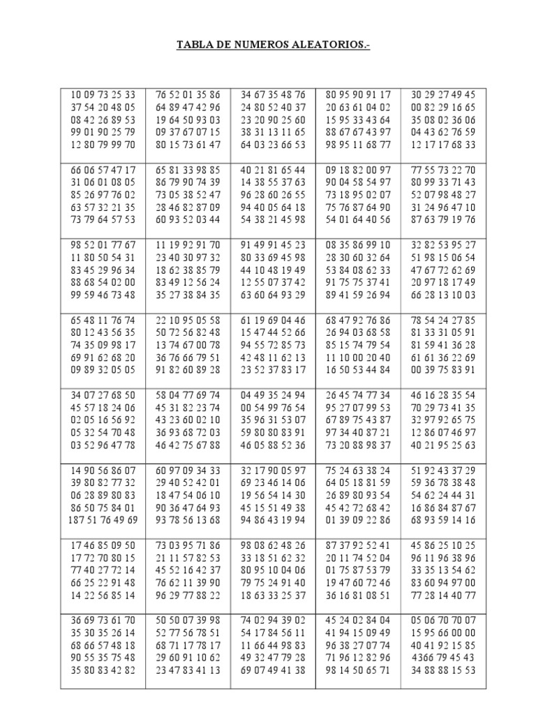Tabla de Numeros Aleatorios | PDF | Deportes