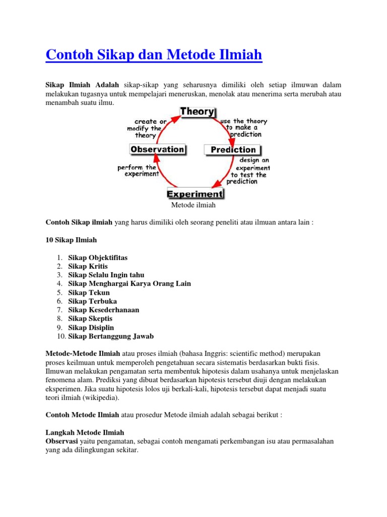 Contoh Sikap Dan Metode Ilmiah | PDF