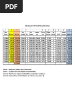 Tabla Progresiva Del Ir Para Personas Asalariadas