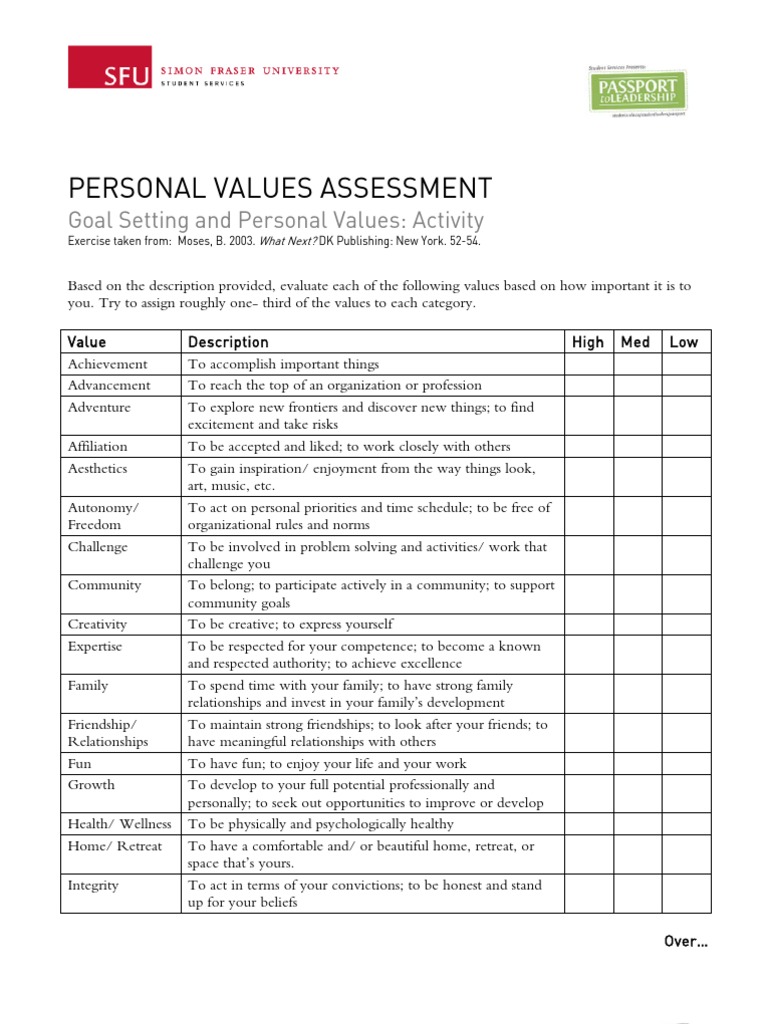 SFU Personal Values Assesment | PDF | Friendship | Value (Ethics)