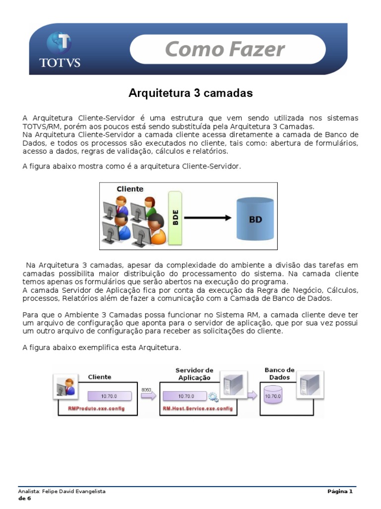Arquitetura 3 Camadas | PDF | Modelo cliente – Servidor | Servidor ...