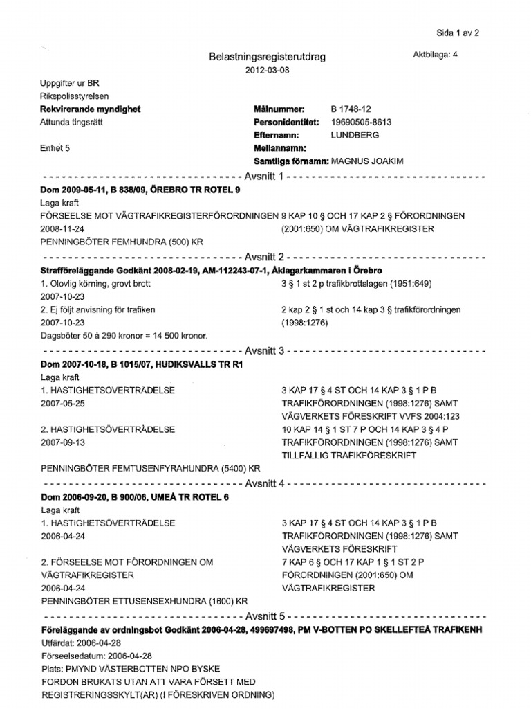Magnus Lundberg Brottsregister | PDF