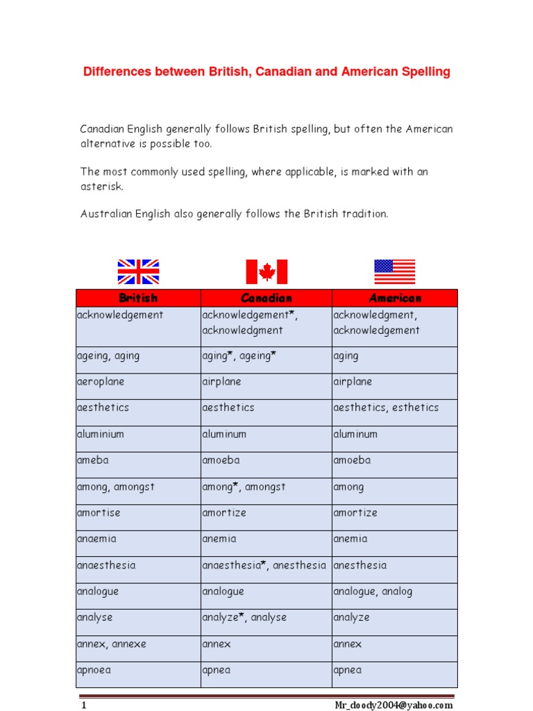 Canadian English