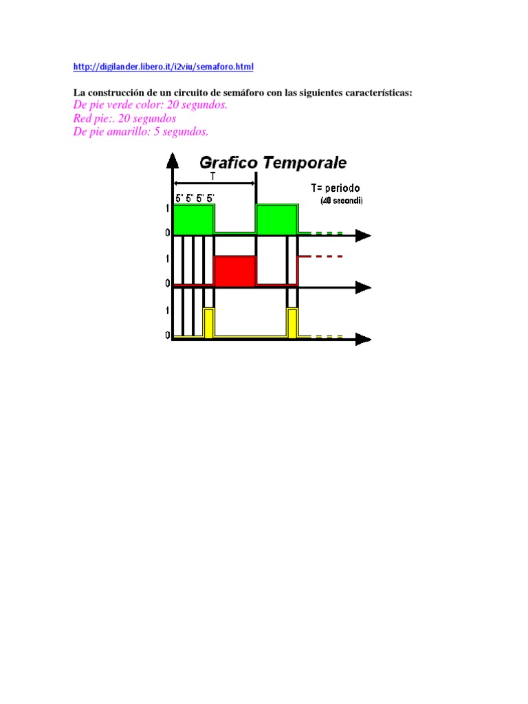 Funcionamiento de Semaforo Digital