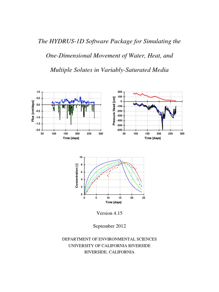 HYDRUS-1D Software for Water and Solute Simulation | PDF | Heat Transfer | Carbon Dioxide