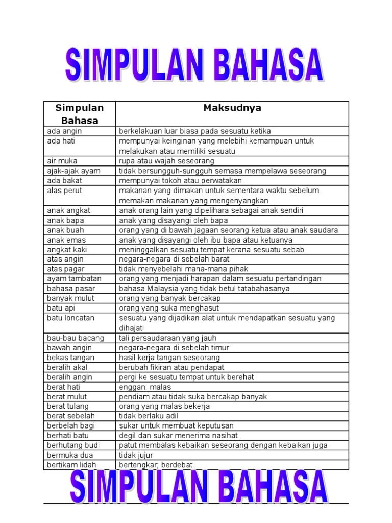 Simpulan Bahasa