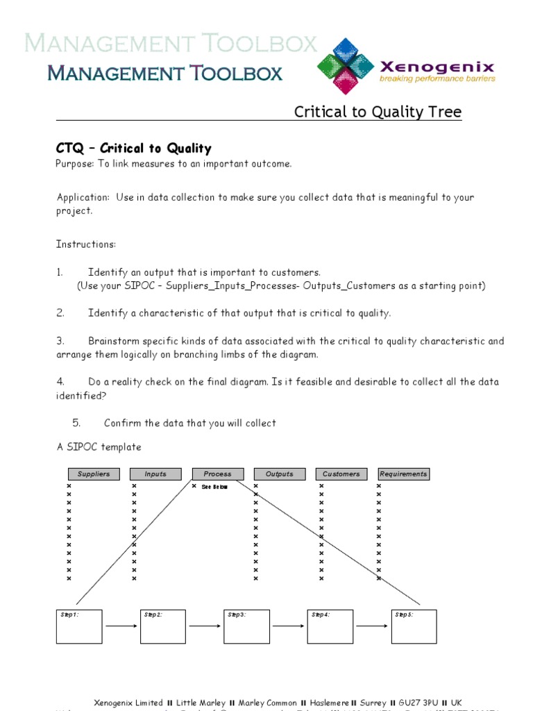 CTQ - Critical To Quality | PDF
