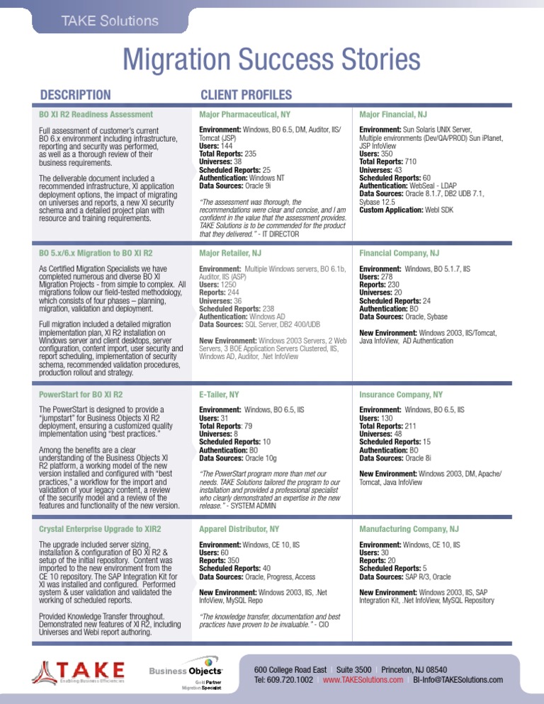 Success Stories in Migrating Reports | PDF | Windows Server 2003 ... Success Stories in Migrating Reports | PDF | Windows Server 2003 ...