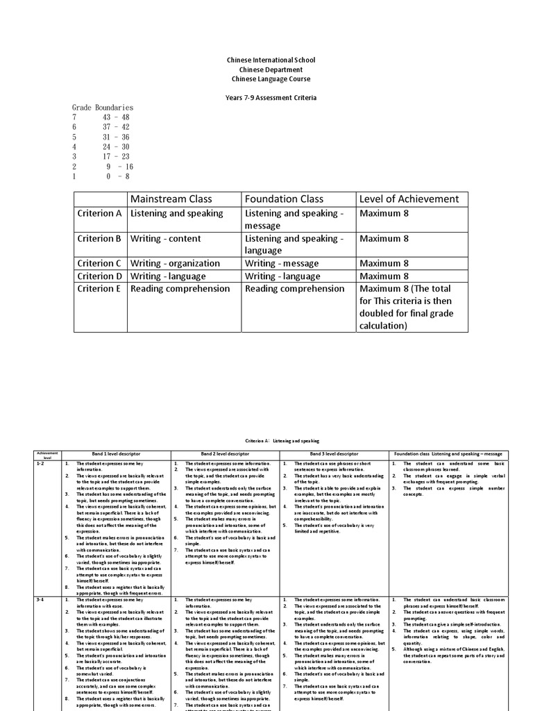 Y7-9 Criteria Translation With Boundaries | PDF | Vocabulary | Paragraph