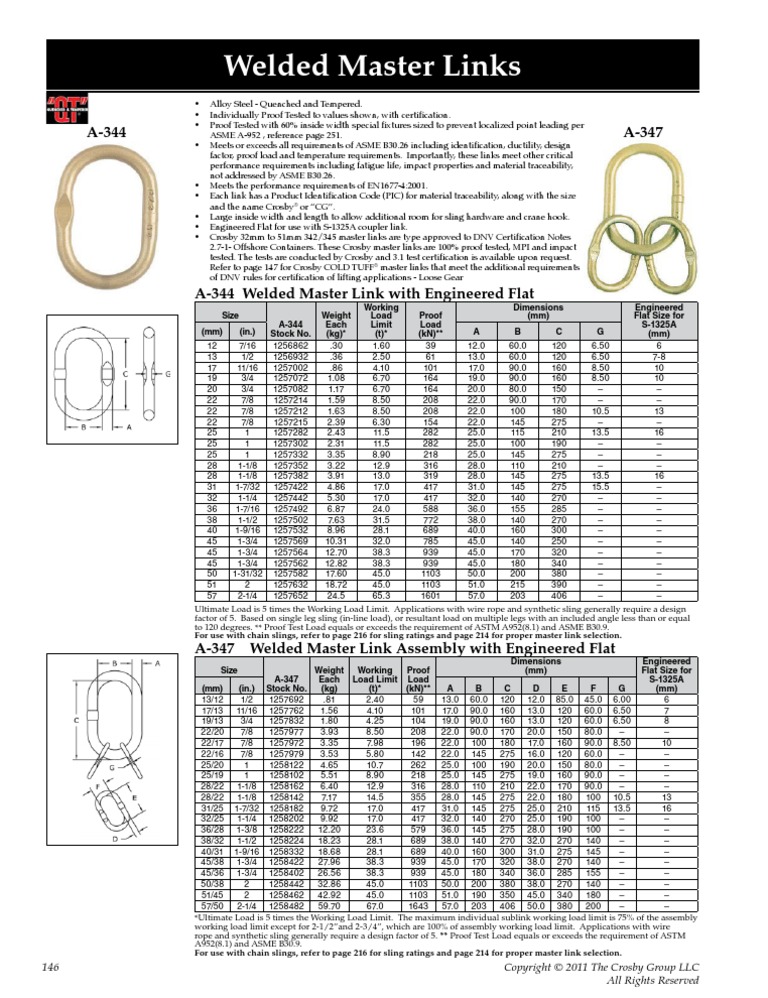 A-344, A-347 Master Link | PDF | Mechanical Engineering | Industries