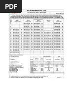 Belden 8760 data sheet.pdf | Polyvinyl Chloride