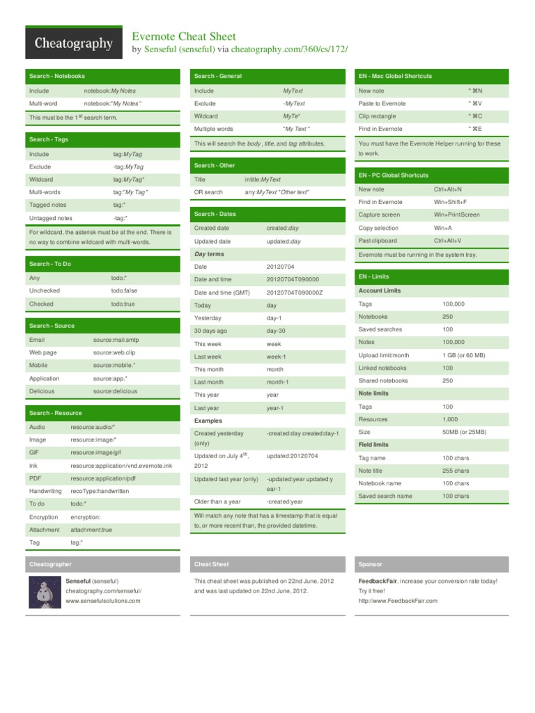 Evernote Cheat Sheet | PDF | Evernote | Multimedia