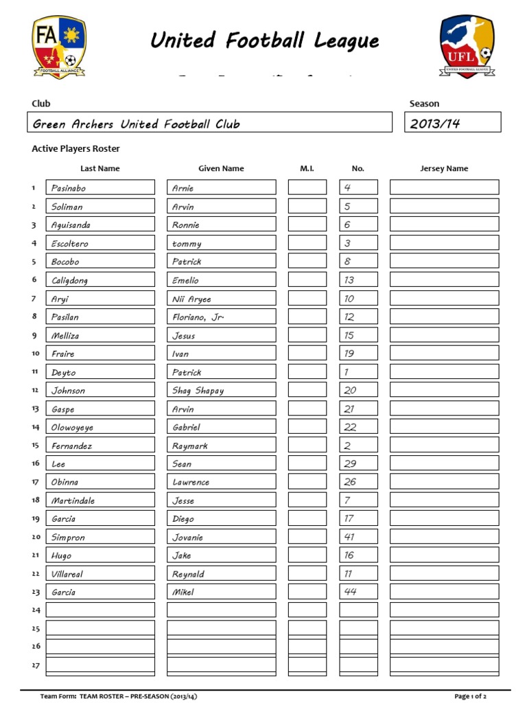Preseason Green Archers Roster | PDF