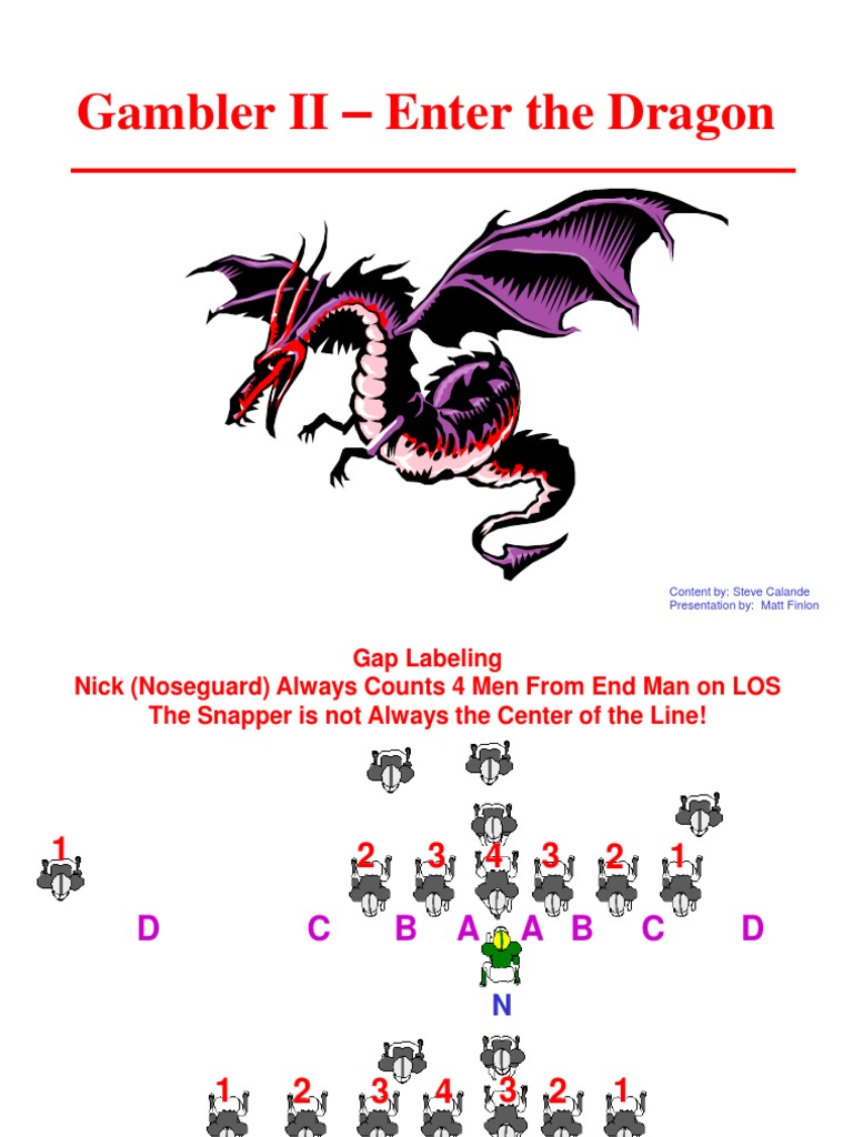 46 Defense | PDF | Quarterback | American Football