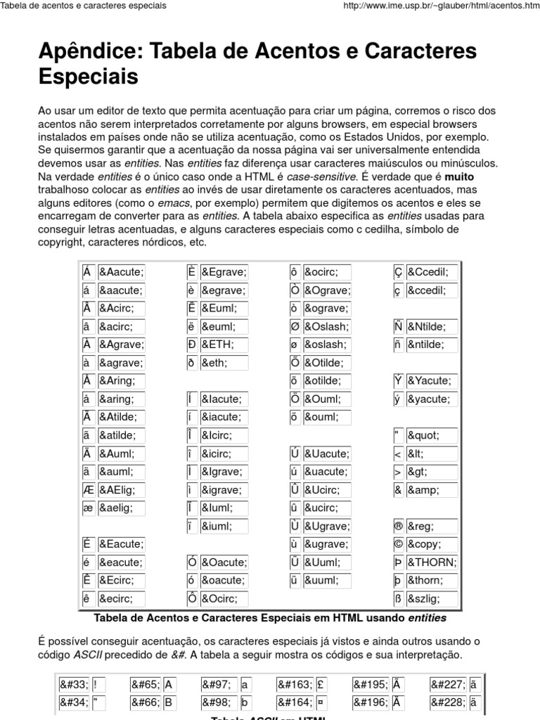 Tabela de Acentos e Caracteres Especiais para HTML | PDF | Texto ...