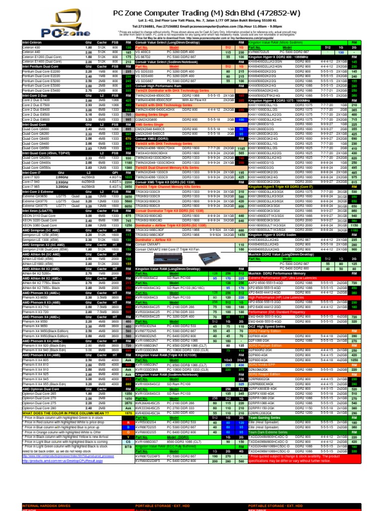 Pczone | PDF | Solid State Drive | Usb