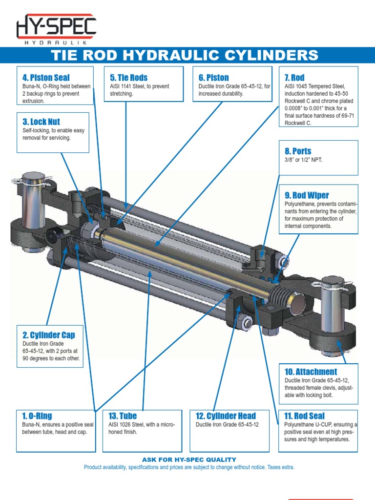 Tie Rod Hydraulic | PDF | Machines | Mechanical Engineering