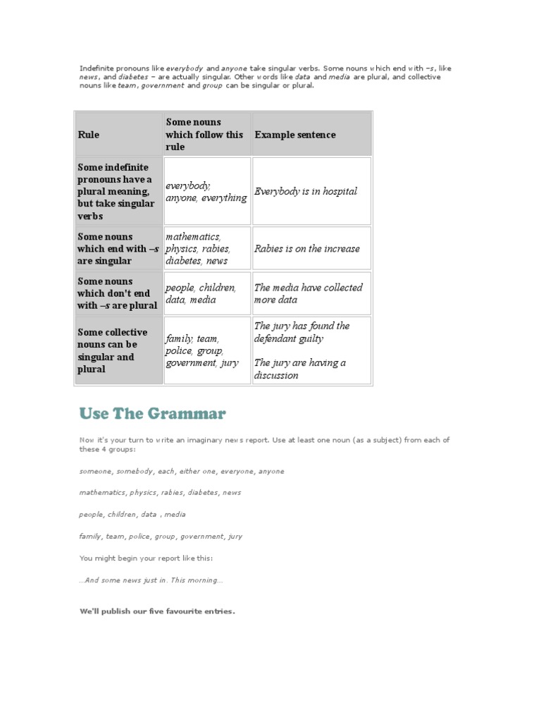 Grammar BBC | PDF | Grammatical Number | Plural