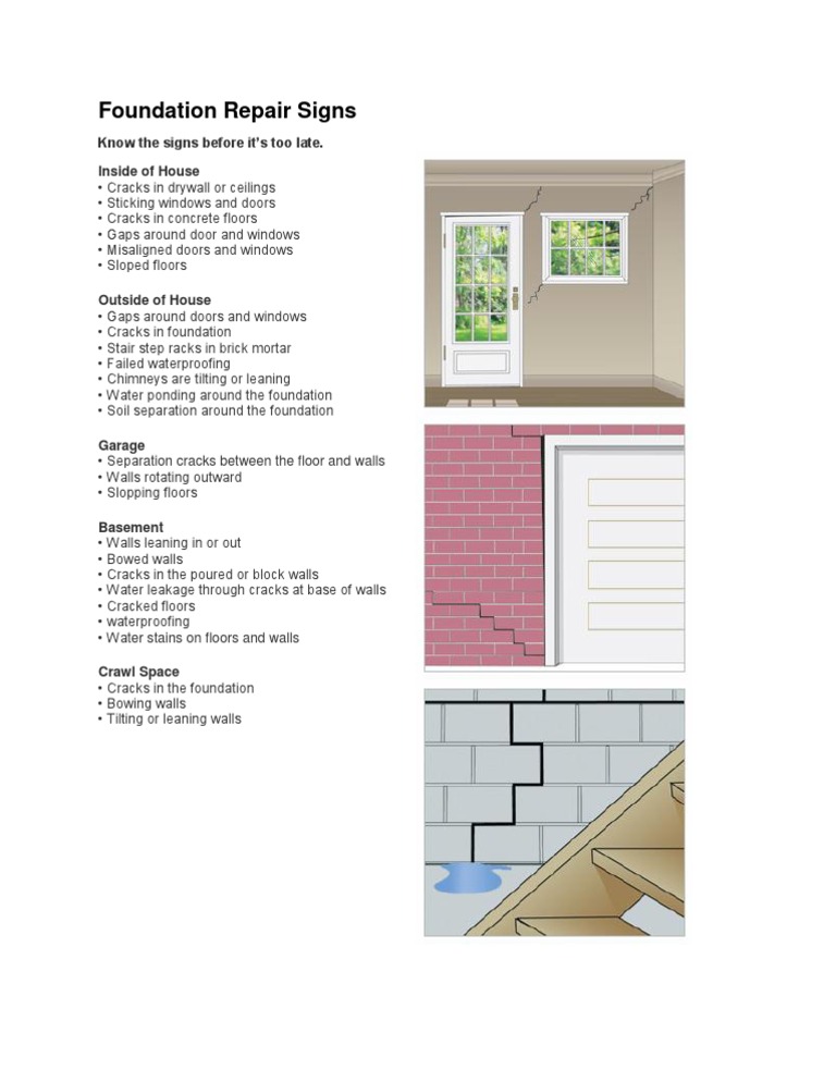 Foundation Repair Signs | PDF