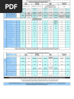 ASTM A 216 Grade WCB Steel Properties | PDF | Steel | Metallurgy