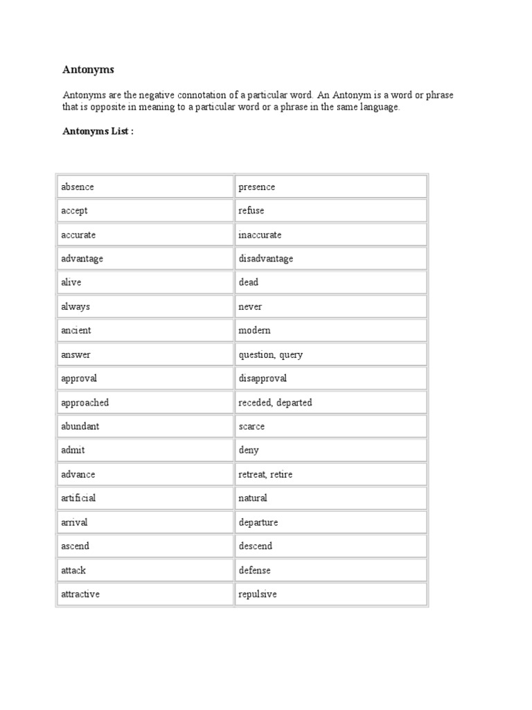 Antonyms List | PDF | Anger | Science