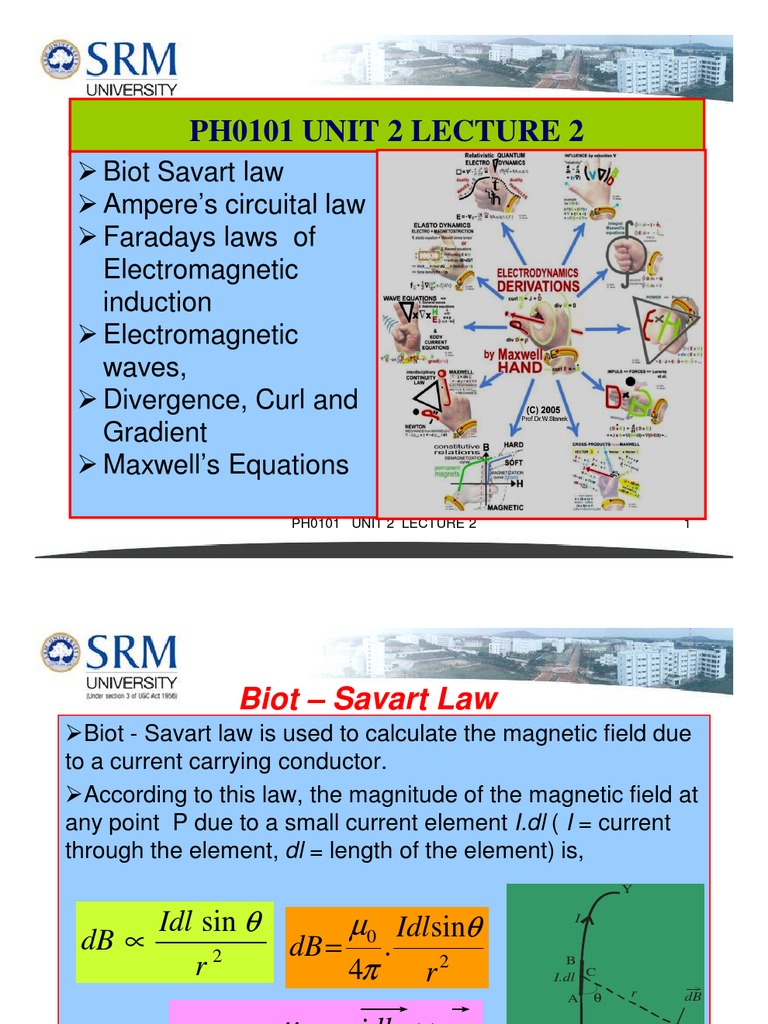 Magnetic Law | PDF